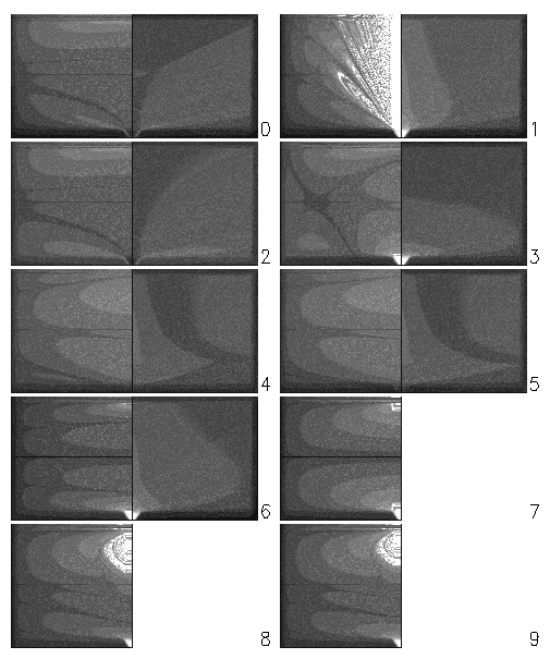 Astronomy Answers: Kepler's Equation